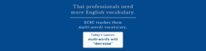 Business English Phrases About Negative Trends | ECSC Thailand